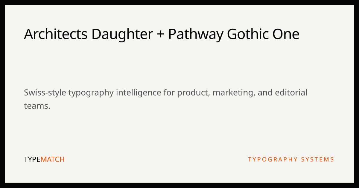 Architects Daughter & Pathway Gothic One Font Pairing