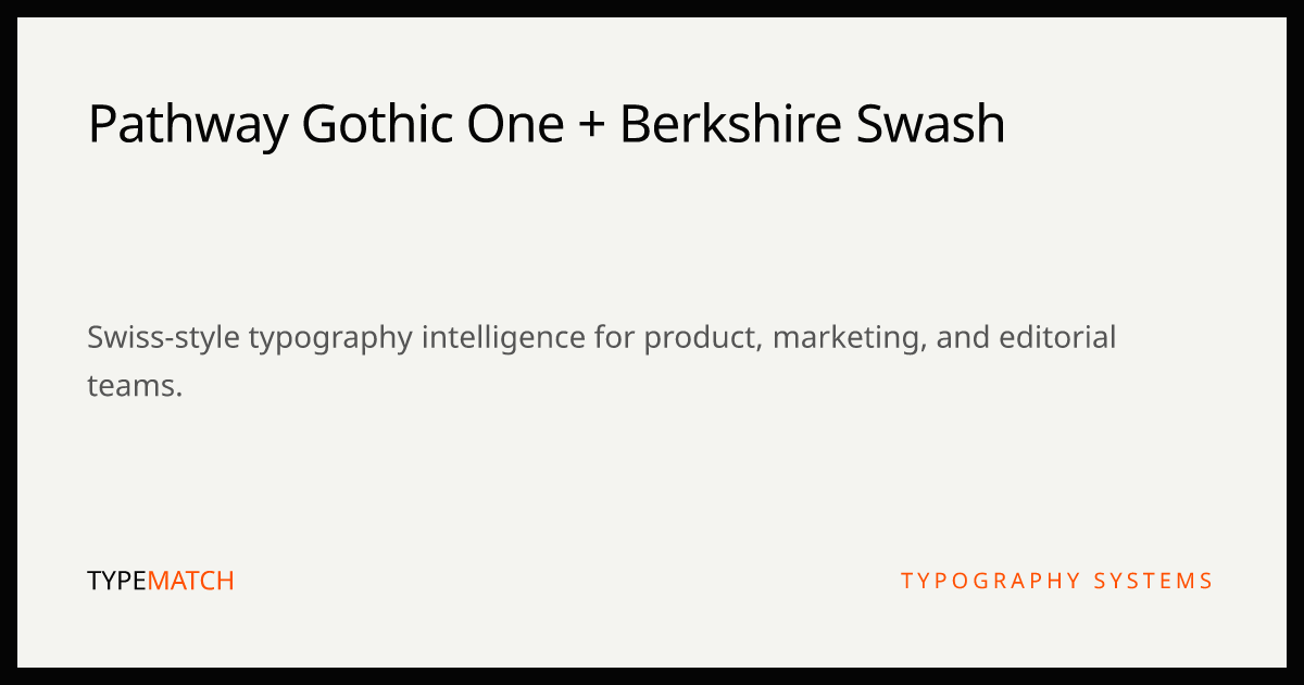 Pathway Gothic One & Berkshire Swash Font Pairing